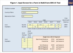Multi-farm ARC-IC Tool and Other ARC-IC Information - farmdoc daily