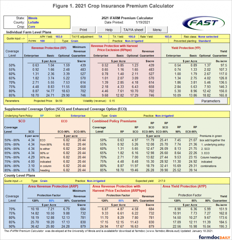 Release of the 2021 Crop Insurance Decision Tool - farmdoc daily