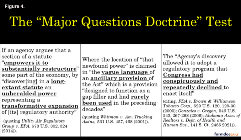 Major Questions: The Supreme Court and the Decline of Textualism ...