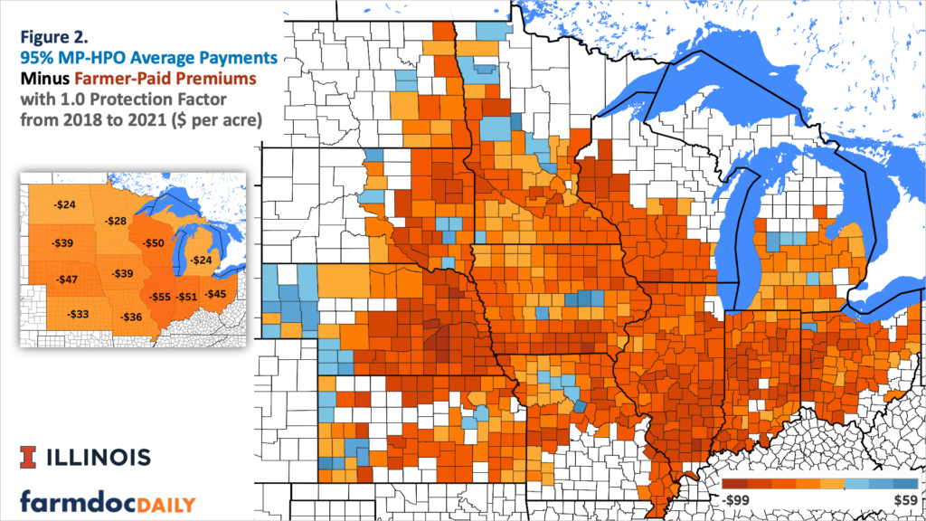 Margin Protection: Description and a Review of Experience - farmdoc daily