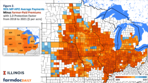 Margin Protection: Description and a Review of Experience - farmdoc daily
