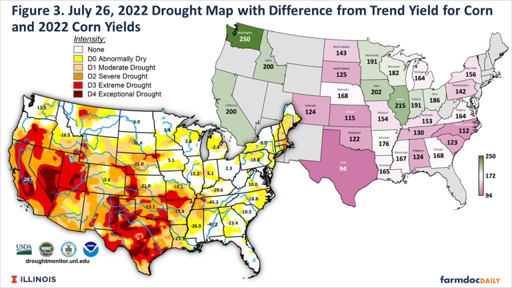 Corn and Soybean Yields in 2022 - farmdoc daily