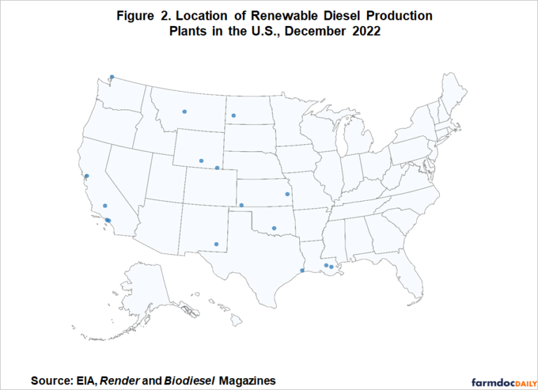 Overview of the Production Capacity of U.S. Renewable Diesel Plants ...