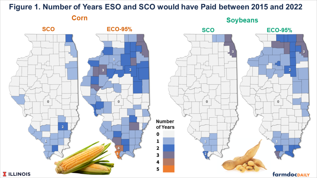 Frequency of SCO and ECO Payments in Illinois - farmdoc daily