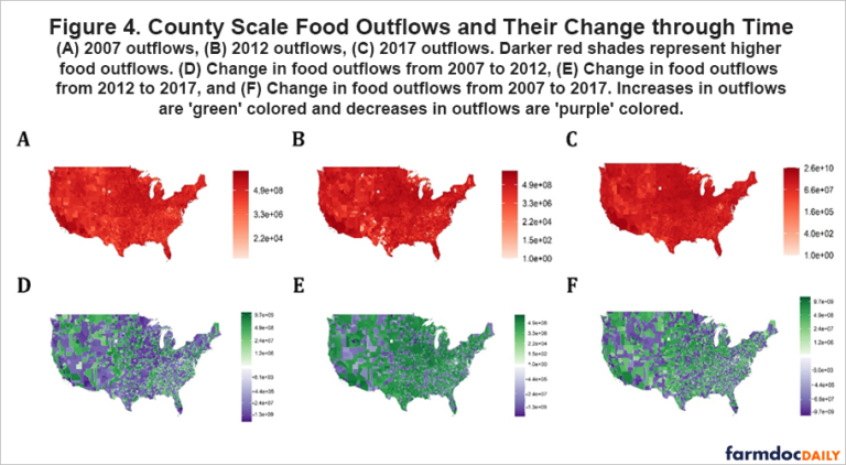 Mapping Food Flow Networks and the Food Supply Chain, Part 2 - farmdoc ...