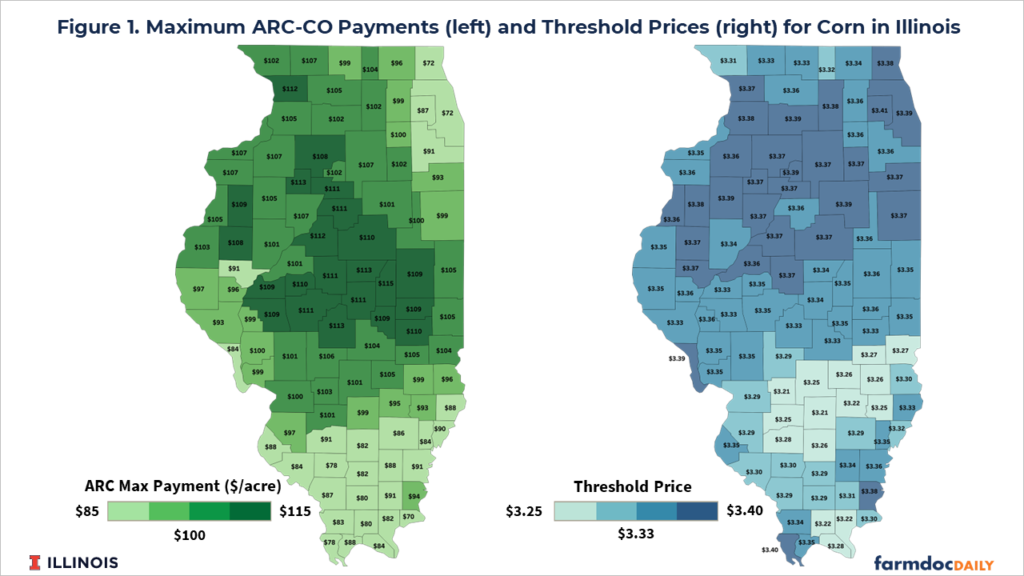 Considering Low Prices, Yields, and Maximum ARC-CO Payments for 2024 - farmdoc daily