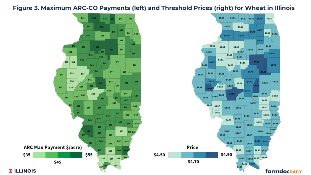 Considering Low Prices, Yields, and Maximum ARC-CO Payments for 2024 ...