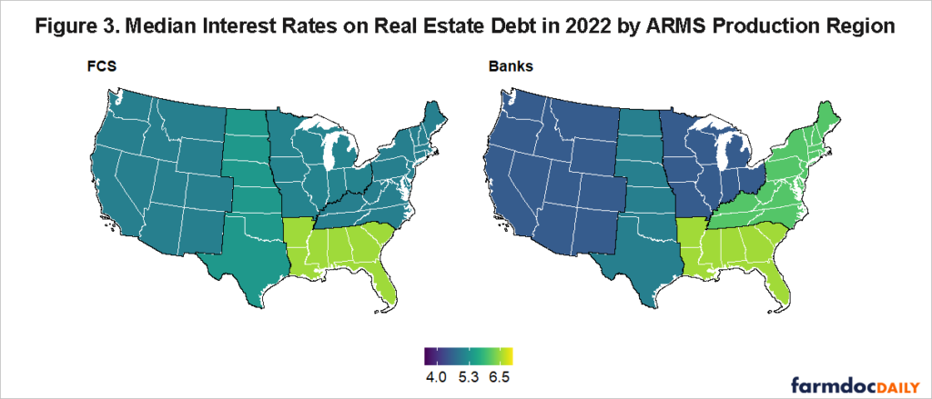 Farm Loan Interest Rates by Geographic Region - farmdoc daily