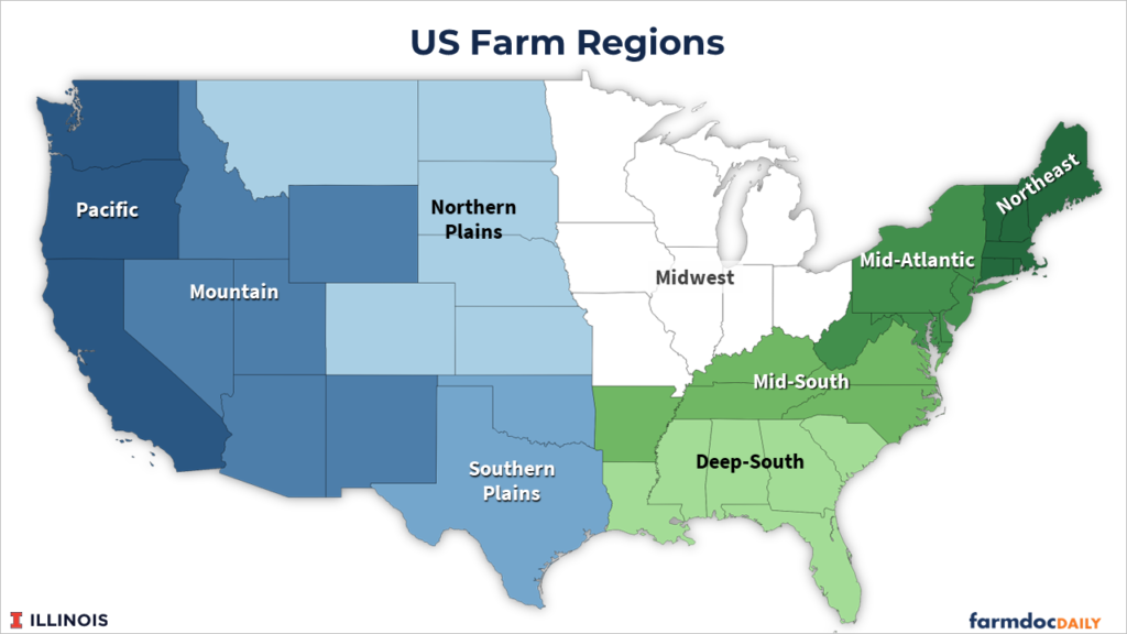 Loss of US Farmland in the 21st Century, Part II: Regional Perspective ...