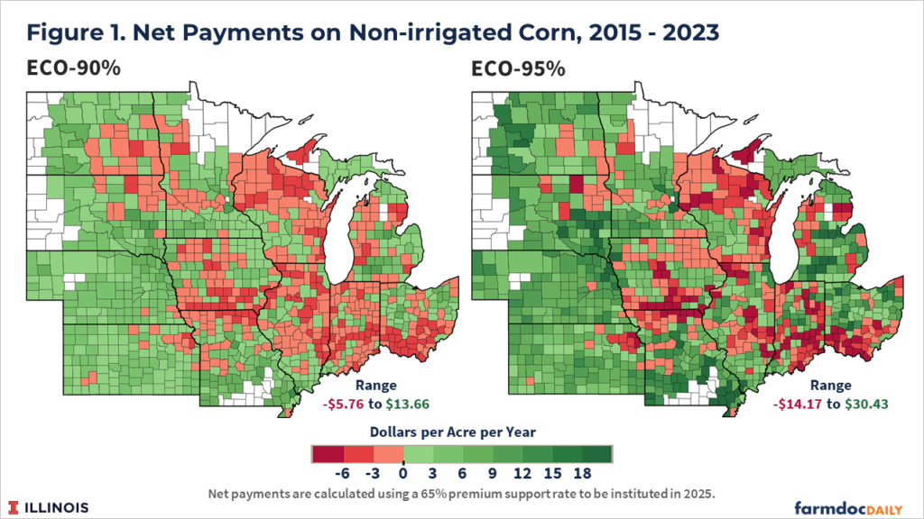 Impacts of Higher Premium Support Rates on ECO Performance - farmdoc daily