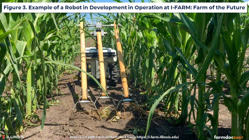 The Evolving Nature of Precision Ag: The Confluence of Societal ...
