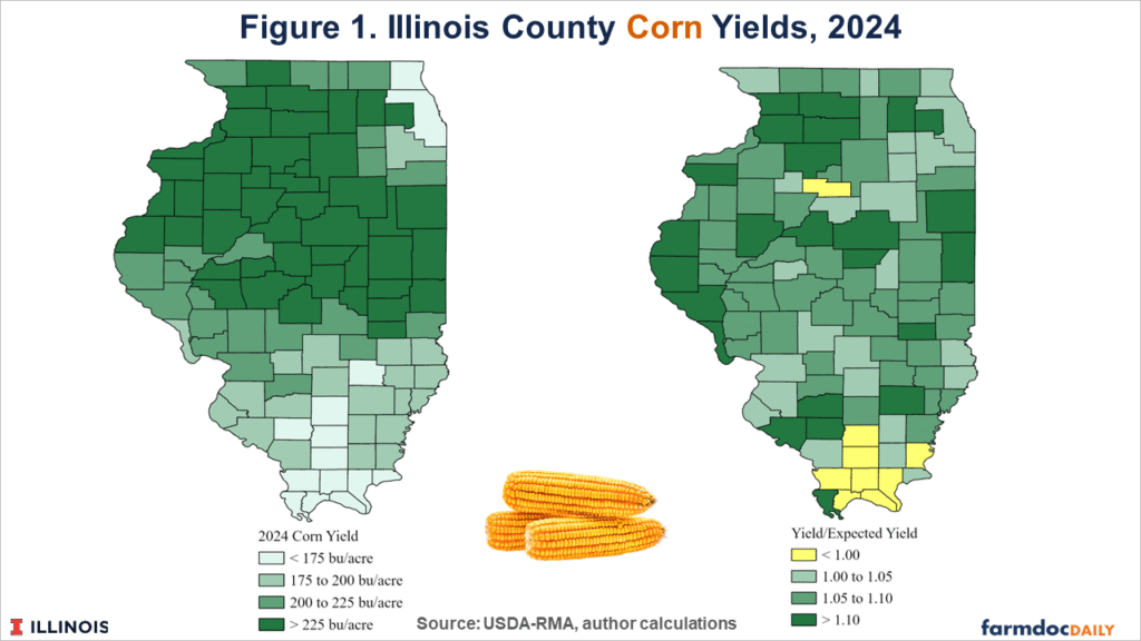 2024 County Corn and Soybean Yields from the Risk Management Agency ...