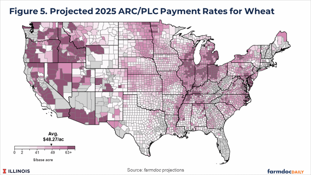 Projected ARC and PLC Payments for 2025 - farmdoc daily
