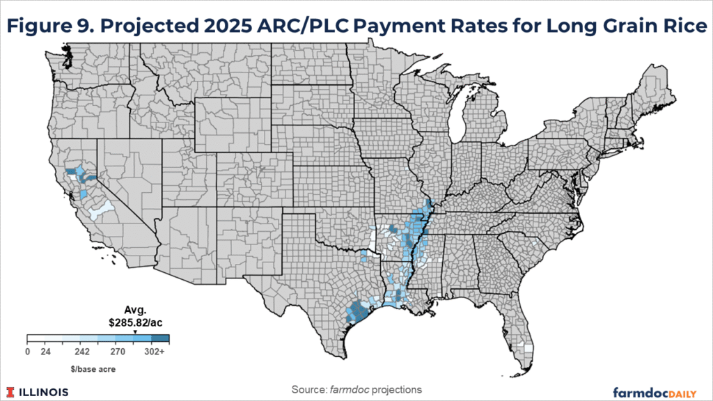 Projected ARC and PLC Payments for 2025 - farmdoc daily